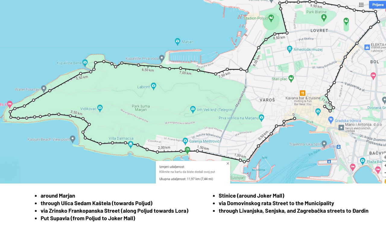 13th Split Biking Tour: program and prizes - Sunce - Udruga za prirodu ...
